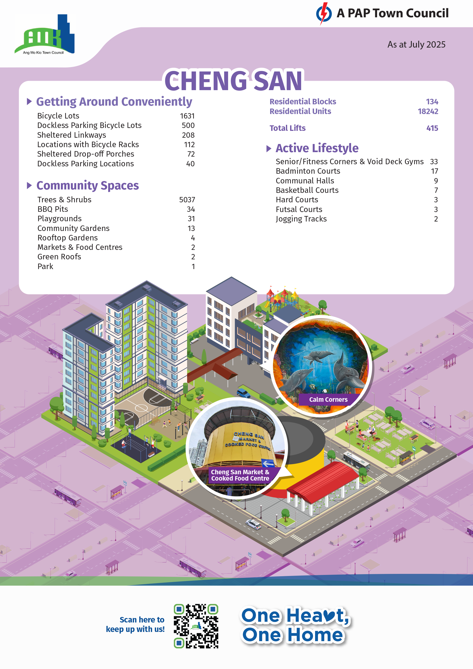 Ang Mo Kio Town Council